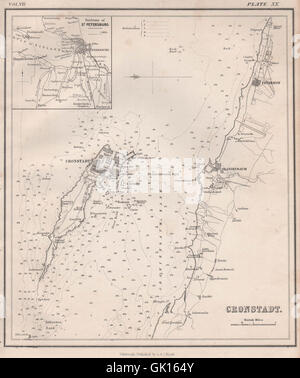 Cronstadt Kronstadt Kotlin Island Peterhof St Petersburg. SIDNEY HALL ...