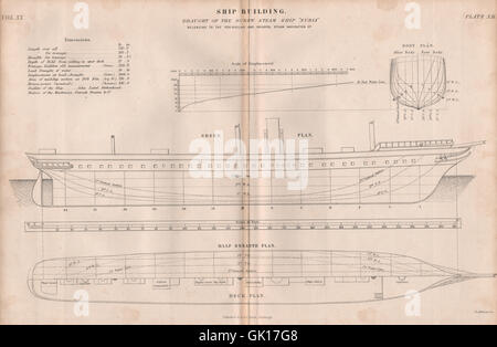 VICTORIAN SHIP PLAN. Screw Steam Ships "Bremen" and "New York", old ...