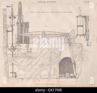 VICTORIAN ENGINEERING DRAWING. High pressure steam Engine-Details 1 ...