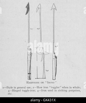Various implements used in whaling Stock Photo - Alamy
