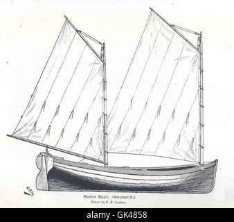 The native fishing boat is a traditional vessel used by indigenous ...