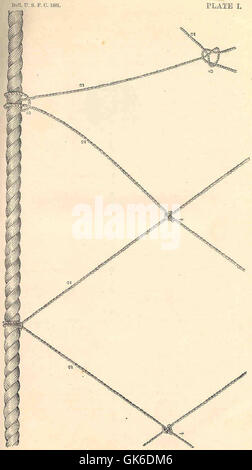 Cod gill nets used in fishing are shown on a drying reel, highlighting ...