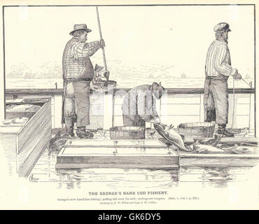 George's Bank, located off the coast of New England, has been a key ...