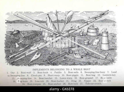 Various implements used in whaling Stock Photo - Alamy