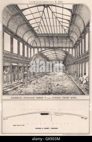 The Floating Swimming Bath, Charing Cross, London 1875 Stock Photo - Alamy
