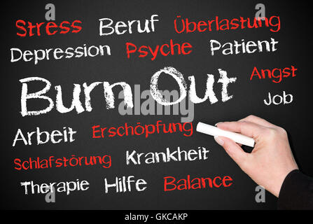 Word writing text Burn Out. Business concept for Feeling of physical ...