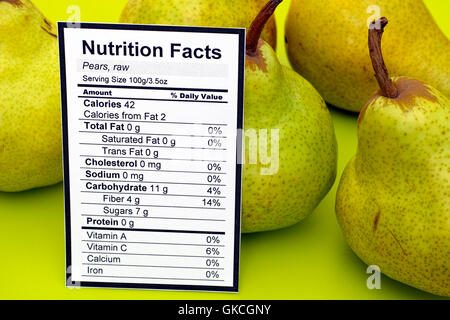 Nutrition facts of raw pears with some pears on green background Stock ...