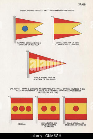 SPAIN NAVY & MARINES FLAGS. Admiral of Fleet. Chief of Naval Staff ...