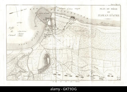 Siege of Acre, 1799 Stock Photo - Alamy