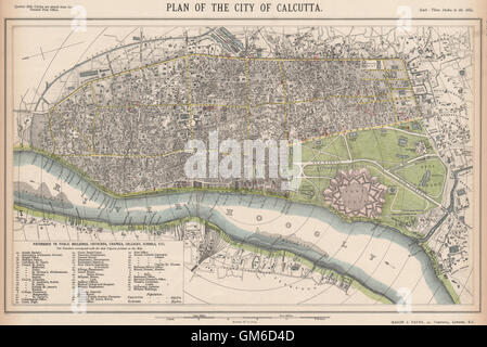 Calcutta / Kolkata town city plan. Fort William. British India 1931 old ...