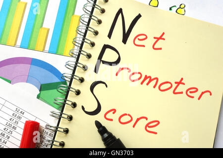 Net Promoter Score NPS concept with the businessman pressing virtual ...