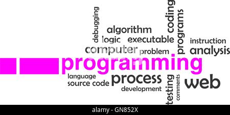 word cloud - algorithm Stock Vector Image & Art - Alamy