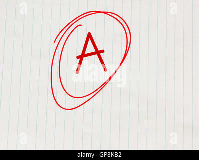 Grade F+ written on an exam paper Stock Photo - Alamy