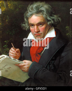 Portrait of Beethoven Stock Photo - Alamy