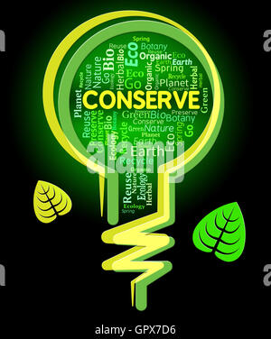 Environmental Conservation Meaning Conserving Protection And Conserve ...
