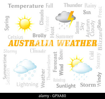 Weather Forecast Meaning Meteorological Conditions And Climate Stock ...