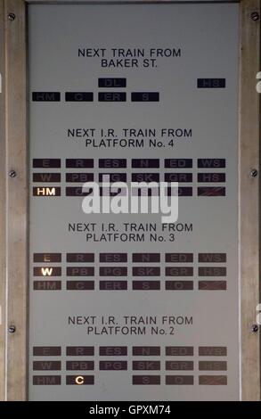 A signalling panel is illuminated inside the Circle and Hammersmith ...