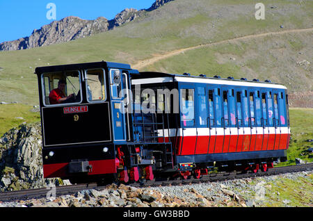 Snowdon Mountain railway, Snowdon / Yr Wyddfa, Eryri /Snowdonia ...