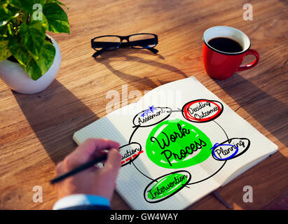 Work Process Plan Diagram Efficiency Concept Stock Photo - Alamy