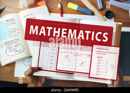 Mathematics Equation Calculate Algebra Function Concept Stock Photo - Alamy