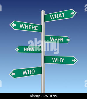 questions direction signs concept 3d illustration Stock Photo - Alamy