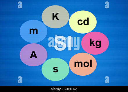 International system of units, illustration Stock Photo - Alamy