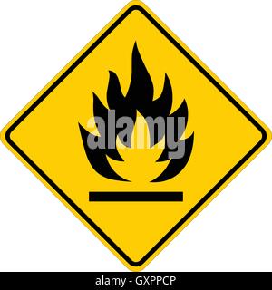 GHS hazard pictogram - FLAMMABLE, hazard warning sign flammable ...