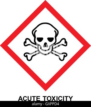 hazard pictogram, acute toxicity hazard symbol. Vector banner for ...