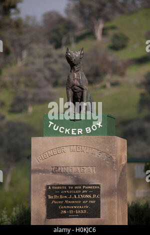 The Dog on the Tuckerbox is an Australian historical monument and ...