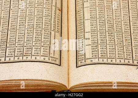 Logarithm table in a 200 years old mathematics book Stock Photo - Alamy