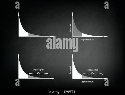 Illustration of Set of Fat Tailed and Long Tailed Distributions Chart ...