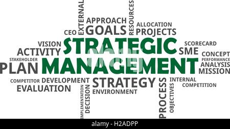 Project management word cloud concept. Vector illustration Stock Vector ...
