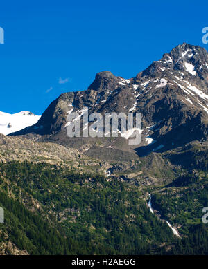 Rutor glacier,Grand Assaly, waterfalls of Rutor, alpine landscape ...