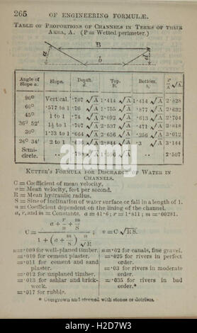 This pocket-book provides engineers with useful formulas and practical ...