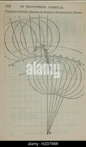 A practical reference guide for civil and mechanical engineers ...