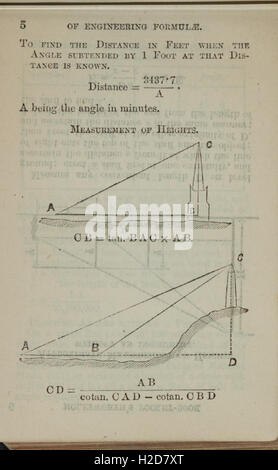 This pocket-book provides engineers with practical formulas and ...