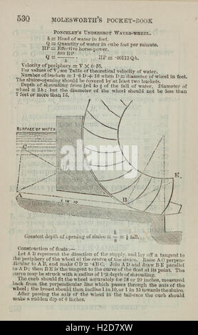 A practical guide for civil and mechanical engineers, this pocket-book ...