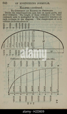 This pocket-book provides civil and mechanical engineers with essential ...