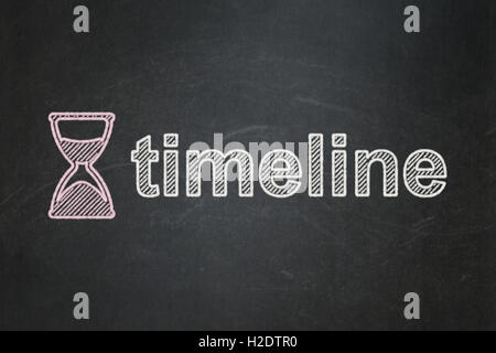 Timeline concept: Hourglass and Timeline on chalkboard background Stock ...