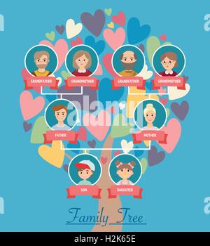 Genealogy, infographic family tree vector illustration. Cartoon green ...