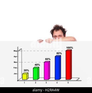 unhappy men and chart Stock Photo - Alamy