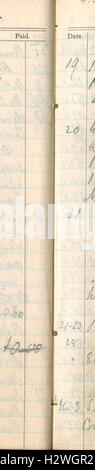 Diary, February 5-April 29, 1900 (1900) (2027180 Stock Photo - Alamy