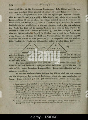A publication of the Royal Prussian Academy of Sciences, featuring ...