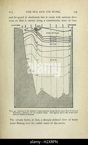 'Physiography' explores the physical features of Earth's surface ...