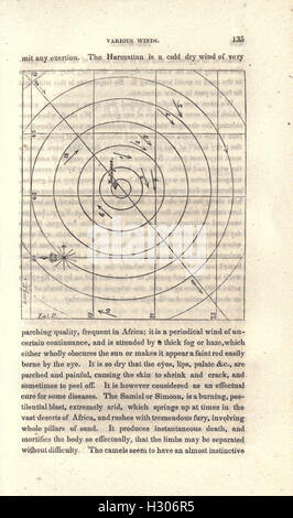 This educational work introduces basic concepts in astronomy and ...