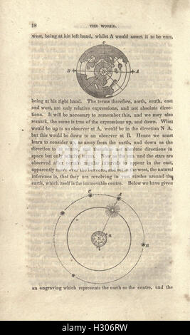A foundational text in early geology, 'Mundus Subterraneus' is divided ...