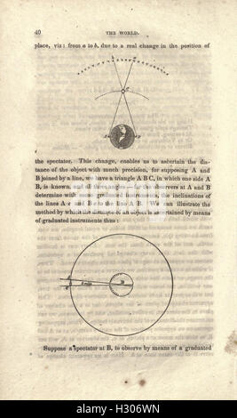 This educational work introduces the fundamental concepts of astronomy ...