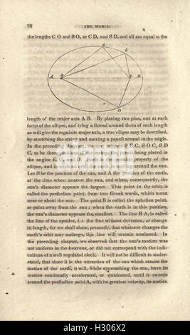 This book introduces basic concepts of astronomy and geology, serving ...
