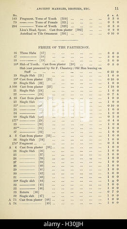 This catalogue lists reproductions of ancient artifacts, including ...