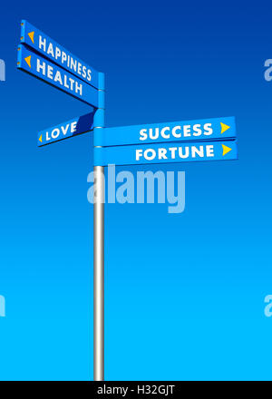 Choices - yellow sign with blue sky background Stock Photo - Alamy